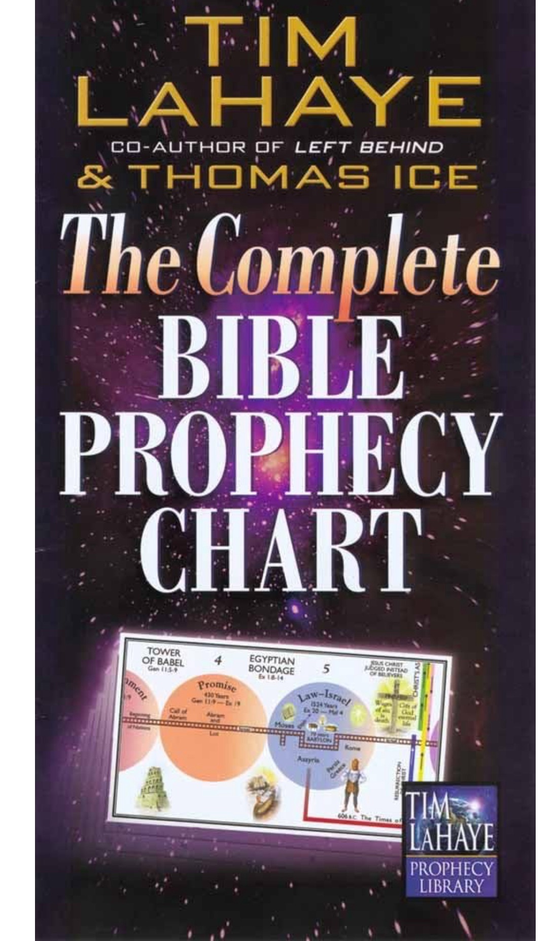 Get your Bible prophecy chart to go with Foundations of Faith. Just ...